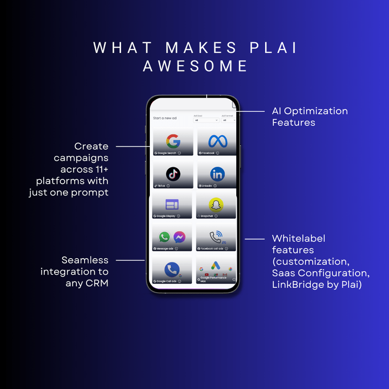 Whitelabel Facebook and Google Ad Tool